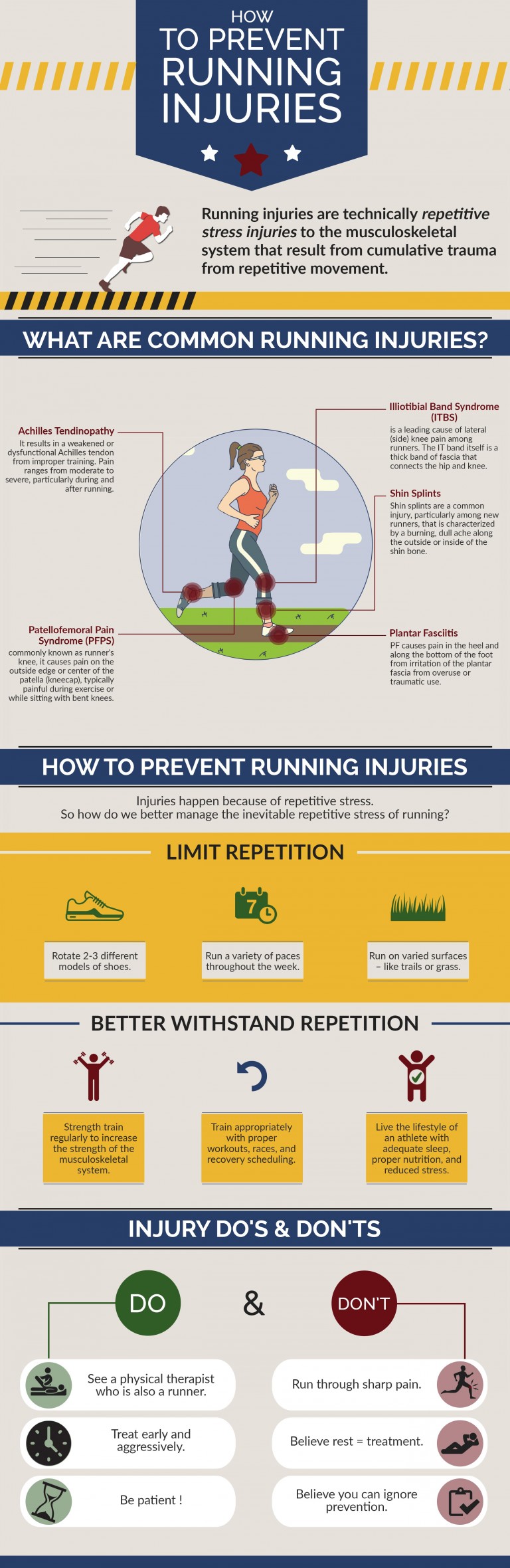 Why do running injuries happen? (and how to prevent them) - Strength ...