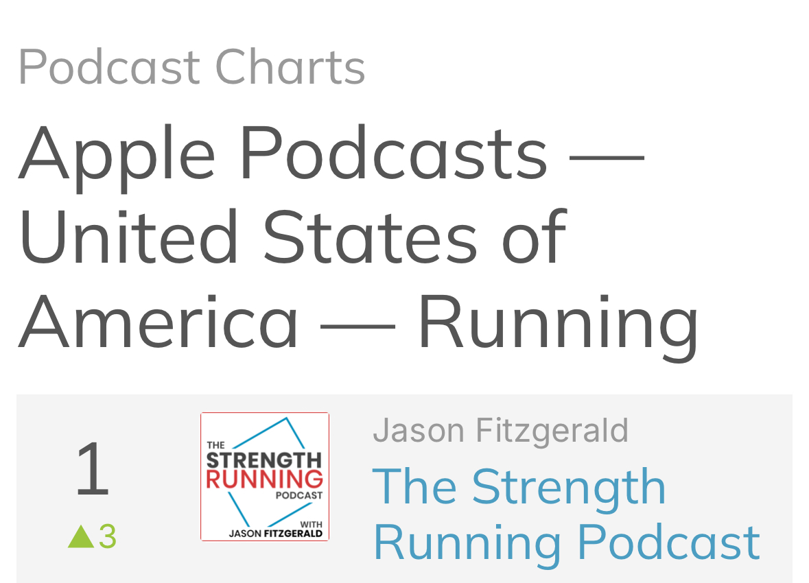 Podcast - Strength Running
